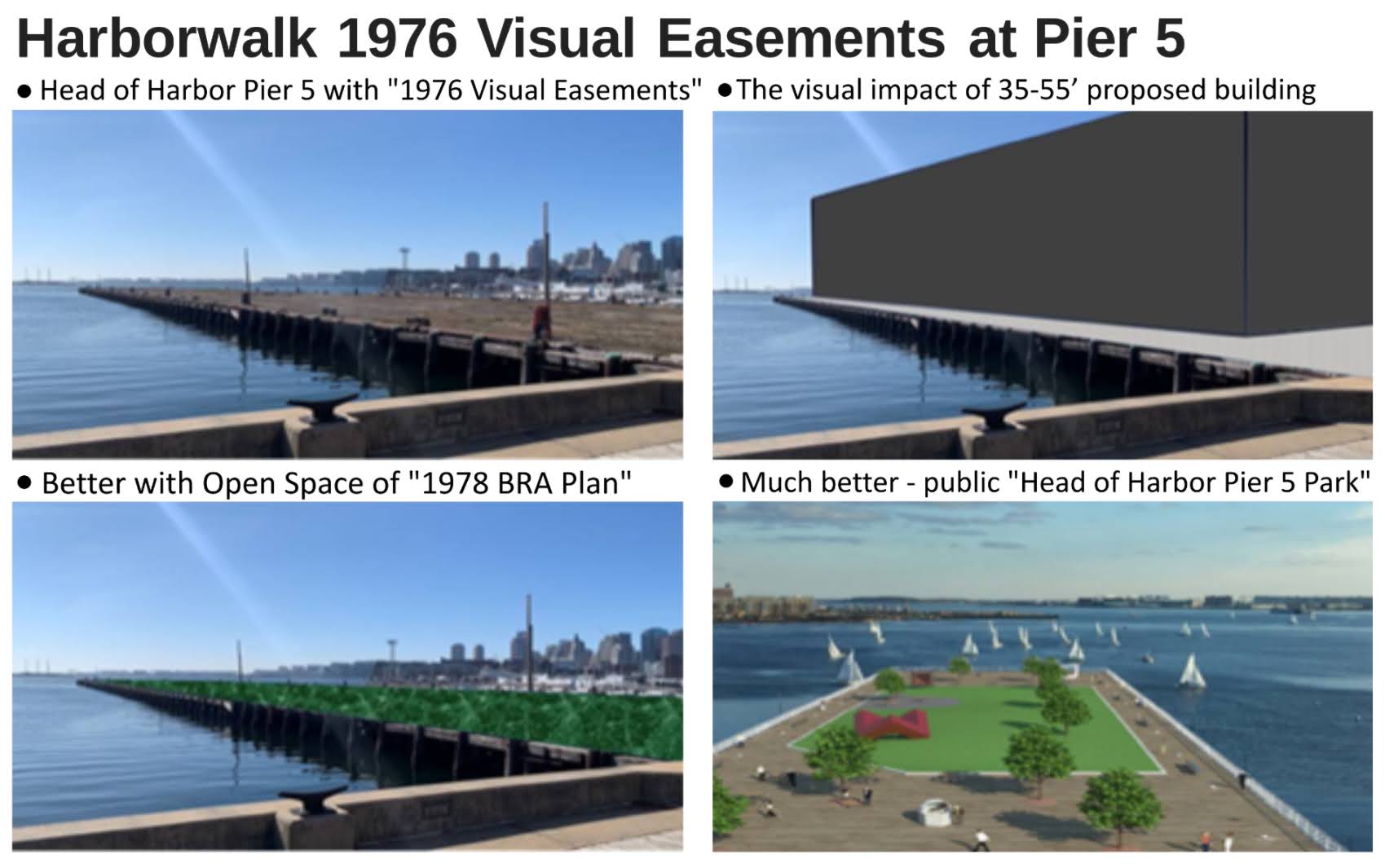 Harbor Walk Visual Easements – Harbor Park Pier 5
